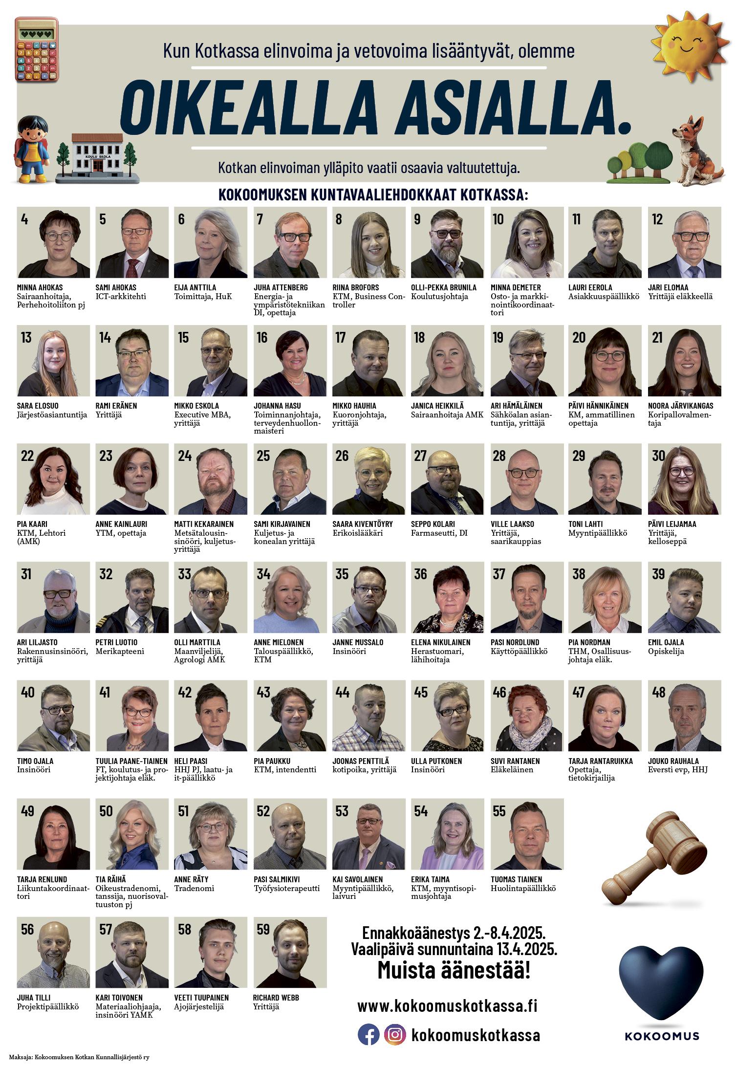 Kuntavaalit 2025 - Kokoomus Kotkassa