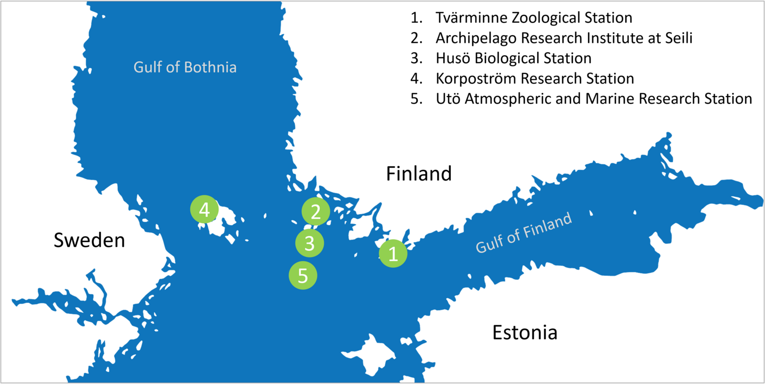 Field stations - FINMARI