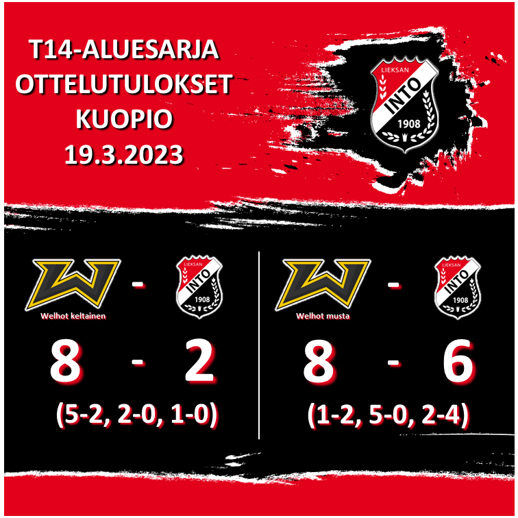 T14 junioreiden Kuopion Turnauksen Tulokset Lieksan Into